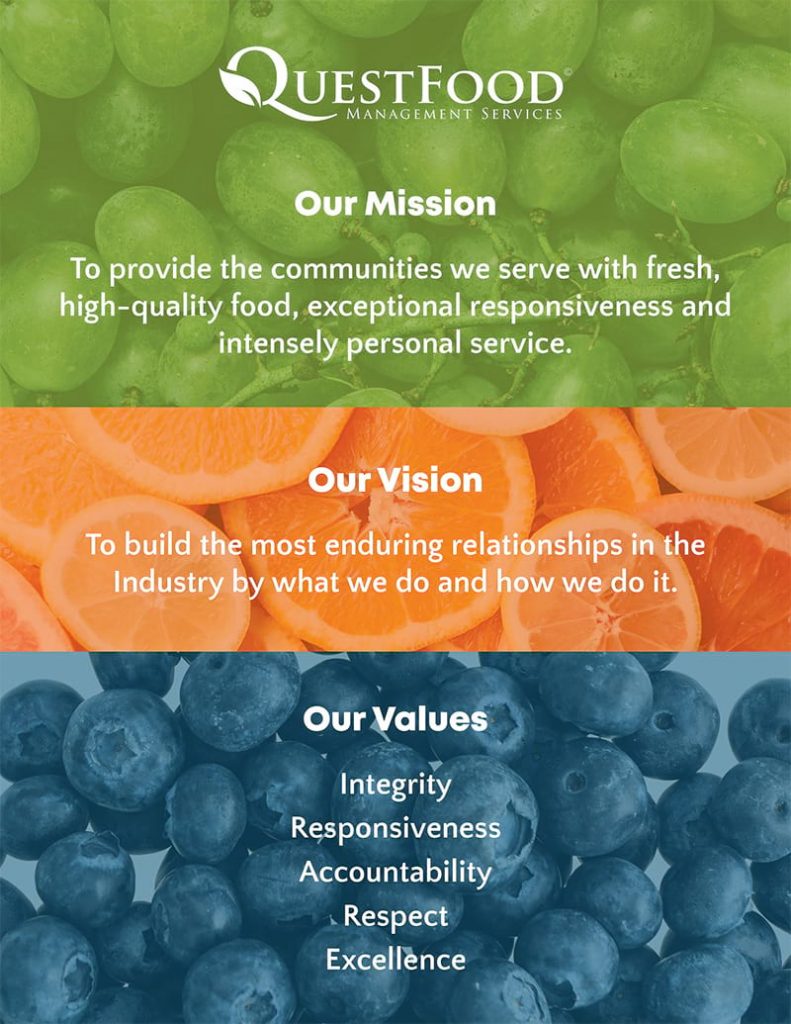 Cafeteria - St. Edward Central Catholic High School